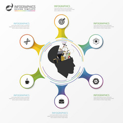 Infographics Template With Brain Modern Design Vector Image