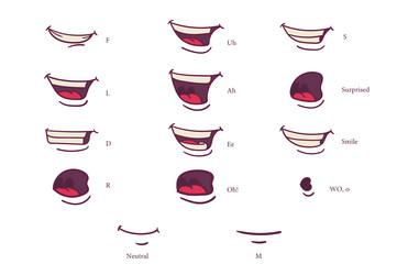Animation Lip Sync Chart Vector Images (61)