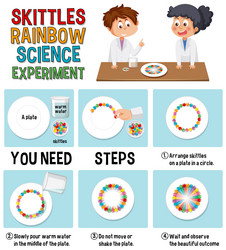 Rainbow skittles science experiment Royalty Free Vector