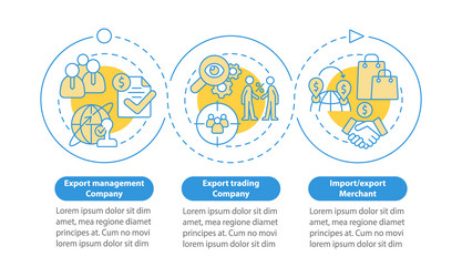 Types of expatriates infographic template Vector Image