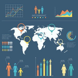 White demographic people and chart icons Vector Image