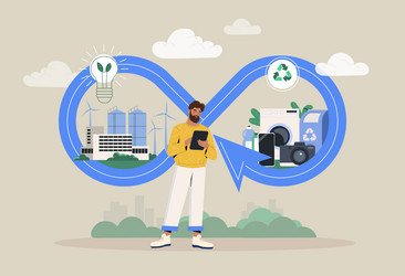 Circular economy manufacturing cycle sustainable Vector Image