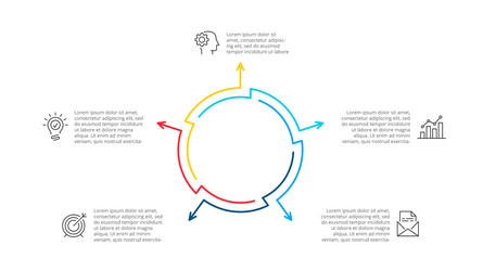 Urea cycle Royalty Free Vector Image - VectorStock