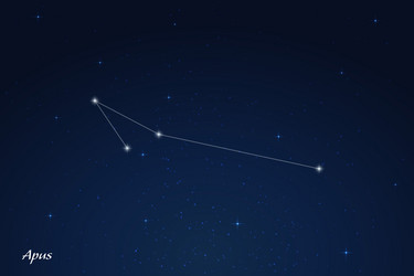 Perseus constellation with star names in night sky