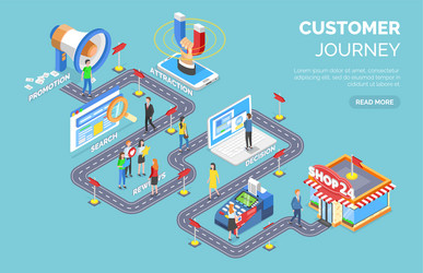Customer Journey Vector Images (over 4,000)