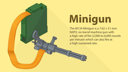 Facebook Like Minigun Meme