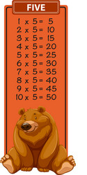 Five Times Table Vector Images (59)