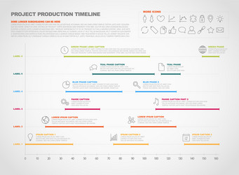 Gantt project production timeline graph Royalty Free Vector