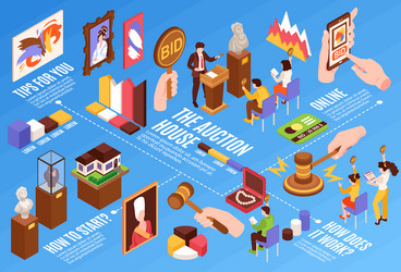 Auction background Royalty Free Vector Image - VectorStock