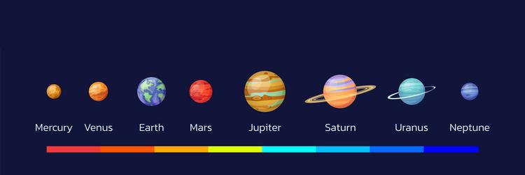 Solar System Vector Images (over 44,000)