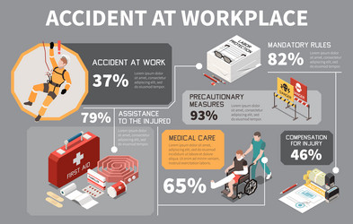 Workplace accidents infographics Royalty Free Vector Image