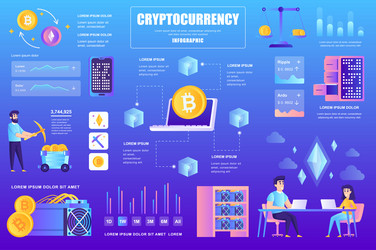 Cryptocurrency Flowchart Vector Images (over 280)