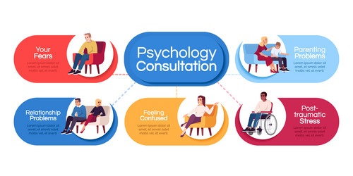 Psychology Infographic Vector Images (over 6,900)