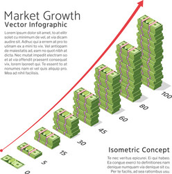 Cartoon savings value growth money profit Vector Image