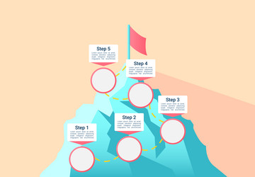 Career development infographic chart design Vector Image