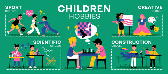 Children hobbies composition Royalty Free Vector Image