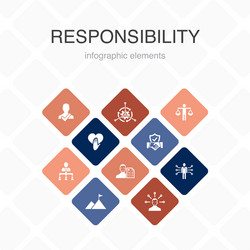 Responsibility Vector Images (over 100,000)