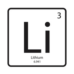 Li Periodic Table Vector Images (21)