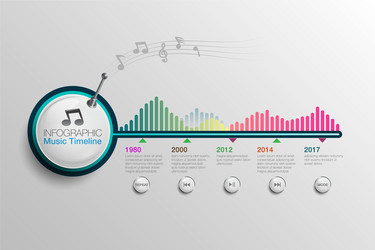 Music Timeline Vector Images (over 580)
