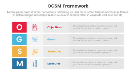 Ogsm goal setting and action plan framework Vector Image