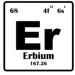 Erbium Symbol Element Vector Images (54)