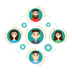 Interaction structure concept Royalty Free Vector Image