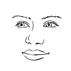 Facial Features Vector Images (over 750)