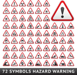 Triangle warning sign danger symbols safety Vector Image