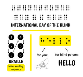 Blind Coding Vector Images (over 300)