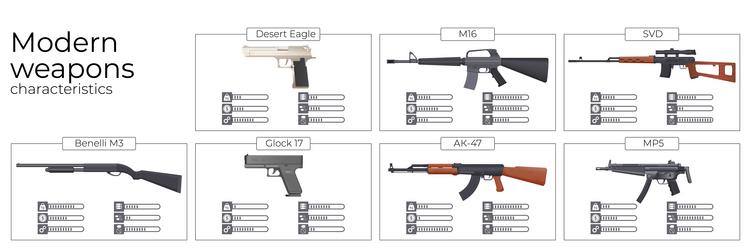 Weapon infographics set Royalty Free Vector Image