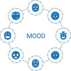 Free Mood Vector Images (over 2,600)