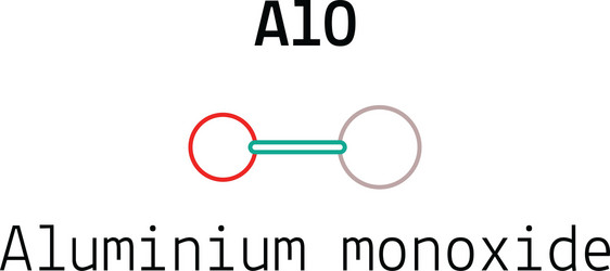 Aluminium Atom Vector Images (73)