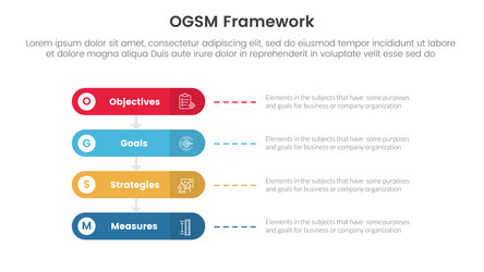 Ogsm goal setting and action plan framework Vector Image