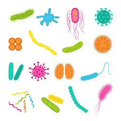 Mrsa Vector Images (over 320)