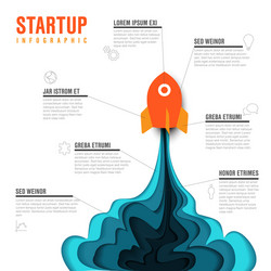 Startup infographic poster template Royalty Free Vector