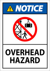 Symbol notice sign overhead danger Royalty Free Vector Image