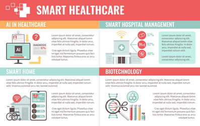 Smart healthcare flat infographics Royalty Free Vector Image