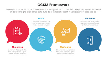 Ogsm goal setting and action plan framework Vector Image