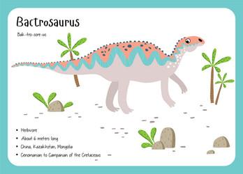 Dinosaur fact flash cards - names Royalty Free Vector Image