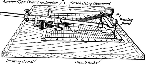 Planimeter Vector Images (over 100)