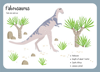 Dinosaur fact flash cards - names Royalty Free Vector Image