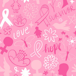 Hope Breast Cancer Wallpaper