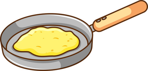 Cartoon Frying Pan Vector Images (over 3,500)