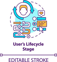 Customer Lifecycle Vector Images (over 180)