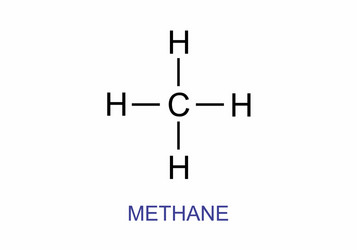 Methane Ch4 Molecule Vector Images (over 510)
