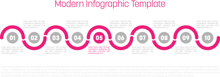 10 step process modern infographic diagram graph Vector Image