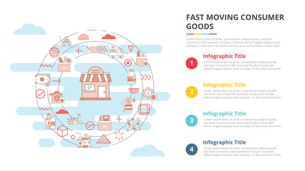 Fmcg fast moving consumer goods concept with icon Vector Image