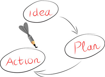 Action Vector Images within Backgrounds & Textures (over 18,000)