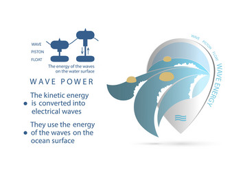 Map marker renewable energy sources Royalty Free Vector