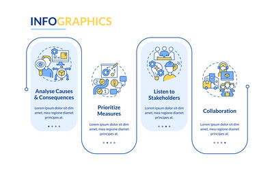 Supply chain disruptions rectangle infographic Vector Image